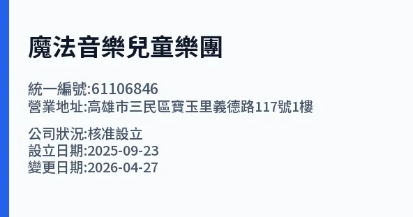 魔法音樂兒童樂團的照片-統編 61106846(高雄市) 公司登記資料與營業項目詳細圖表