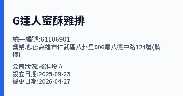 G達人蜜酥雞排的照片-統編 61106901(高雄市) 公司登記資料與營業項目詳細圖表