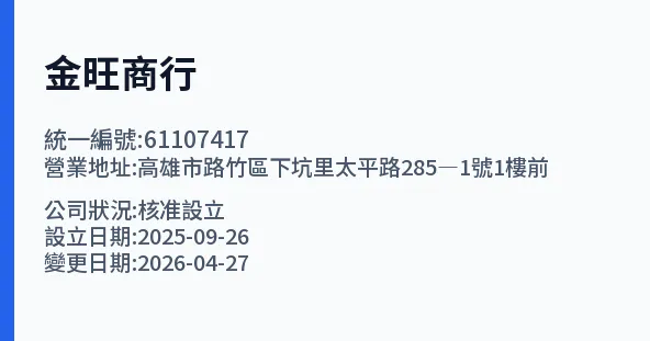 金旺商行的照片-統編 61107417(高雄市) 公司登記資料與營業項目詳細圖表