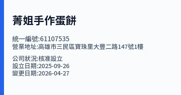 菁姐手作蛋餅的照片-統編 61107535(高雄市) 公司登記資料與營業項目詳細圖表