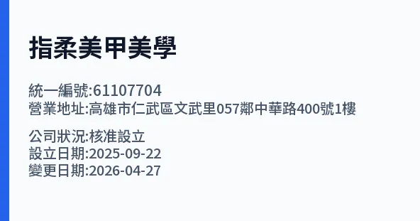 指柔美甲美學的照片-統編 61107704(高雄市) 公司登記資料與營業項目詳細圖表