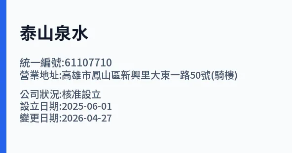 泰山泉水的照片-統編 61107710(高雄市) 公司登記資料與營業項目詳細圖表