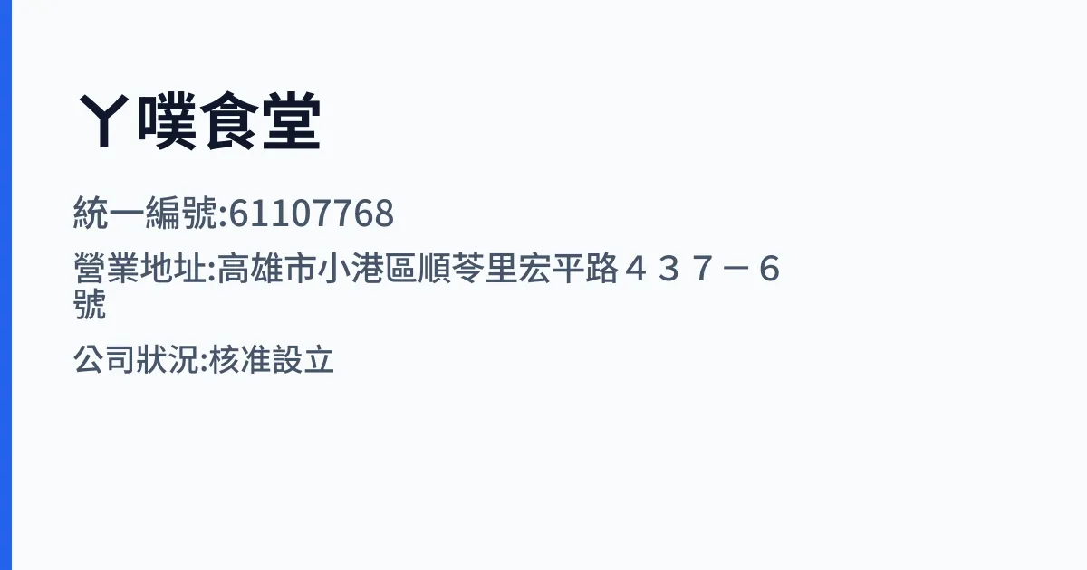 ㄚ噗食堂 - 統編 61107768(高雄市) 公司登記資料與營業項目詳細圖表