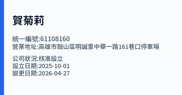 賀菊莉的照片-統編 61108160(高雄市) 公司登記資料與營業項目詳細圖表