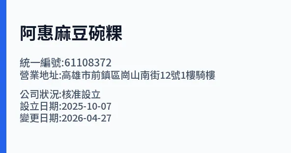 阿惠麻豆碗粿的照片-統編 61108372(高雄市) 公司登記資料與營業項目詳細圖表
