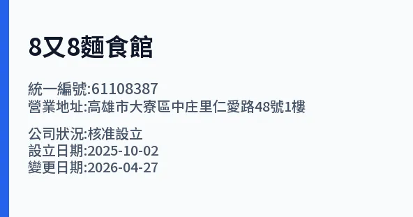 8又8麵食館的照片-統編 61108387(高雄市) 公司登記資料與營業項目詳細圖表