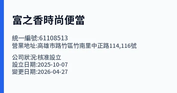 富之香時尚便當的照片-統編 61108513(高雄市) 公司登記資料與營業項目詳細圖表