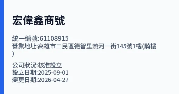 宏偉鑫商號的照片-統編 61108915(高雄市) 公司登記資料與營業項目詳細圖表