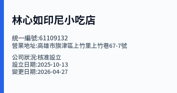 林心如印尼小吃店的照片-統編 61109132(高雄市) 公司登記資料與營業項目詳細圖表