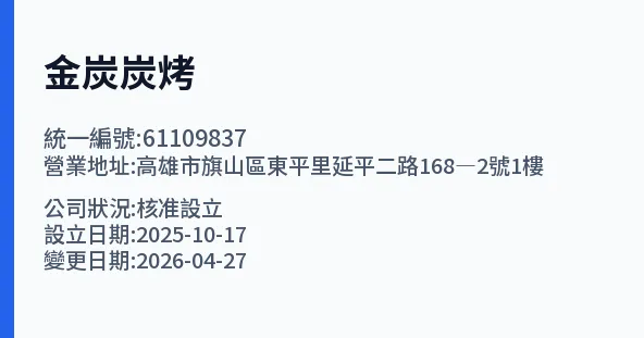 金炭炭烤的照片-統編 61109837(高雄市) 公司登記資料與營業項目詳細圖表