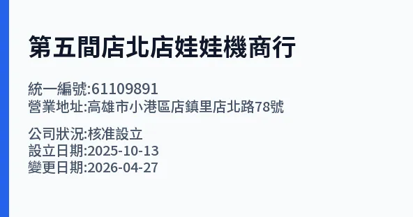 第五間店北店娃娃機商行的照片-統編 61109891(高雄市) 公司登記資料與營業項目詳細圖表