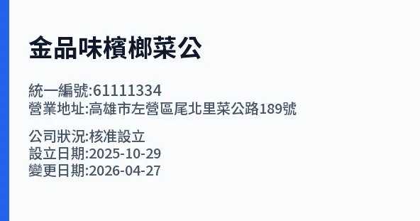 金品味檳榔菜公的照片-統編 61111334(高雄市) 公司登記資料與營業項目詳細圖表