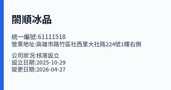 閤順冰品的照片-統編 61111518(高雄市) 公司登記資料與營業項目詳細圖表