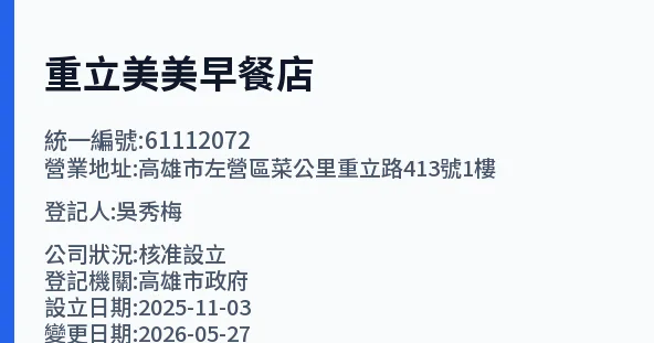 重立美美早餐店的照片-統編 61112072(高雄市) 公司登記資料與營業項目詳細圖表