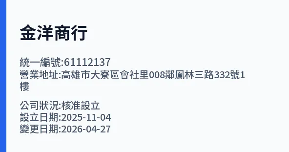 金洋商行的照片-統編 61112137(高雄市) 公司登記資料與營業項目詳細圖表