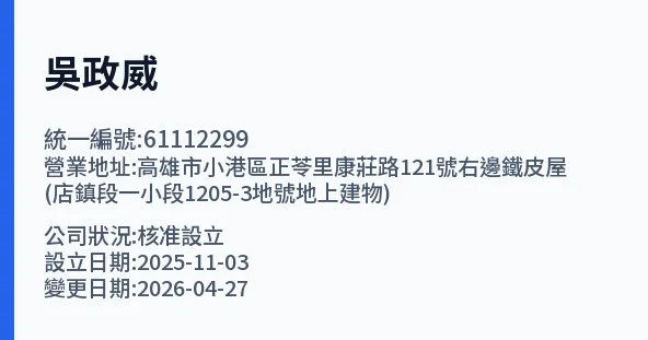 吳政威的照片-統編 61112299(高雄市) 公司登記資料與營業項目詳細圖表