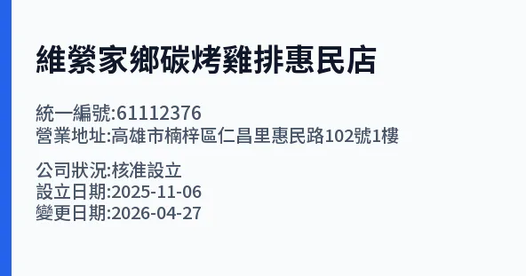 維縈家鄉碳烤雞排惠民店的照片-統編 61112376(高雄市) 公司登記資料與營業項目詳細圖表