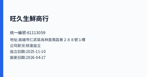 旺久生鮮商行的照片-統編 61113059(高雄市) 公司登記資料與營業項目詳細圖表