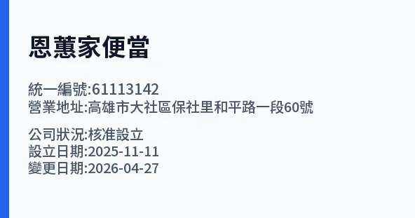 恩蕙家便當的照片-統編 61113142(高雄市) 公司登記資料與營業項目詳細圖表