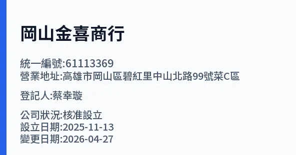 岡山金喜商行的照片-統編 61113369(高雄市) 公司登記資料與營業項目詳細圖表