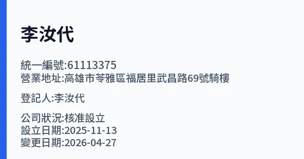 李汝代的照片-統編 61113375(高雄市) 公司登記資料與營業項目詳細圖表