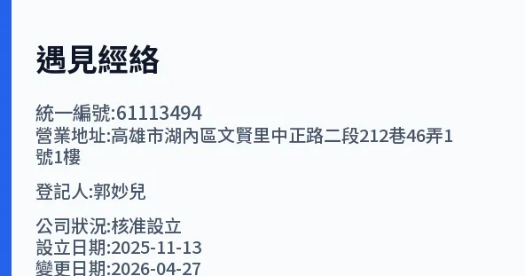 遇見經絡的照片-統編 61113494(高雄市) 公司登記資料與營業項目詳細圖表