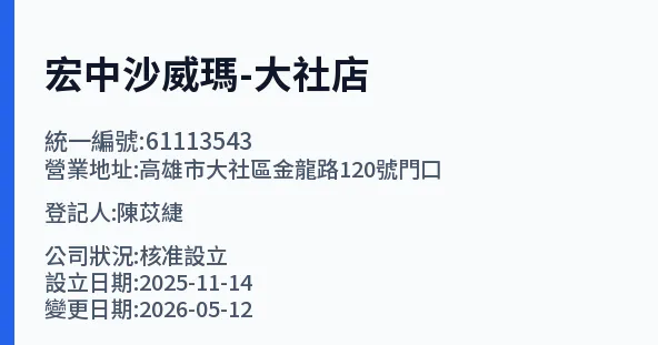 宏中沙威瑪-大社店的照片-統編 61113543(高雄市) 公司登記資料與營業項目詳細圖表