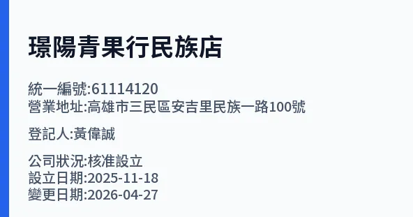 璟陽青果行民族店的照片-統編 61114120(高雄市) 公司登記資料與營業項目詳細圖表