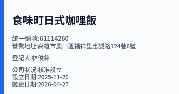 食味町日式咖哩飯的照片-統編 61114260(高雄市) 公司登記資料與營業項目詳細圖表