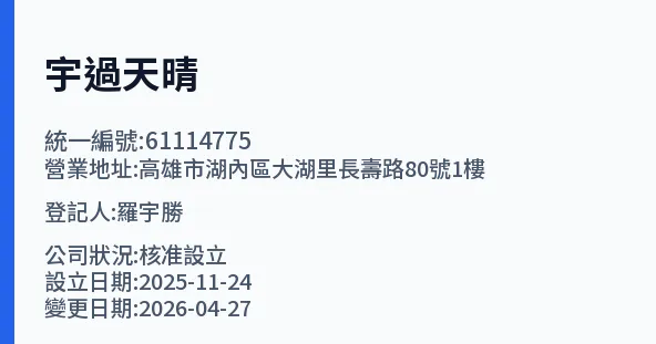 宇過天晴的照片-統編 61114775(高雄市) 公司登記資料與營業項目詳細圖表