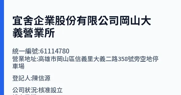 宜舍企業股份有限公司岡山大義營業所的照片-統編 61114780(高雄市) 公司登記資料與營業項目詳細圖表