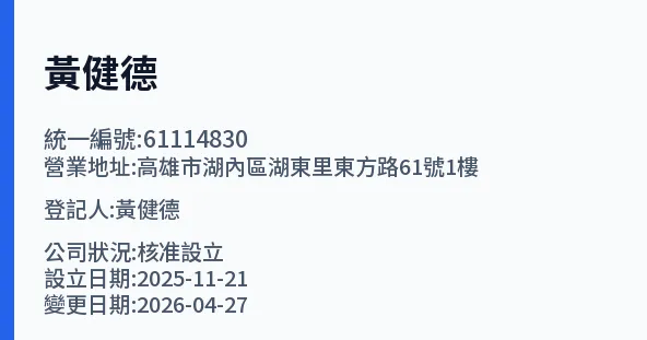 黃健德的照片-統編 61114830(高雄市) 公司登記資料與營業項目詳細圖表
