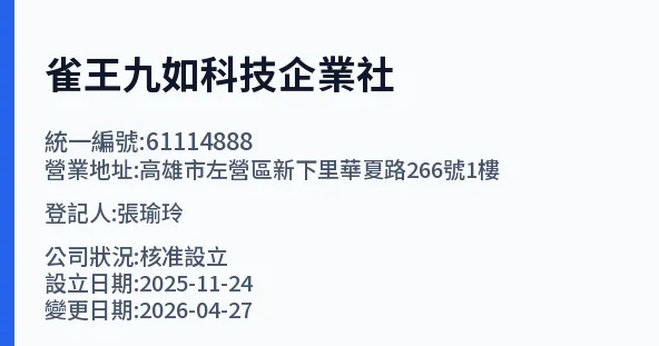 雀王九如科技企業社的照片-統編 61114888(高雄市) 公司登記資料與營業項目詳細圖表
