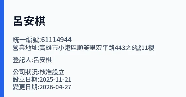 呂安棋的照片-統編 61114944(高雄市) 公司登記資料與營業項目詳細圖表