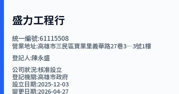 盛力工程行的照片-統編 61115508(高雄市) 公司登記資料與營業項目詳細圖表