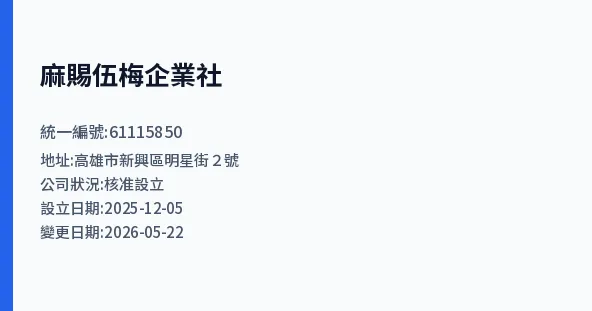 麻賜伍梅企業社的照片-統編 61115850(高雄市) 公司登記資料與營業項目詳細圖表