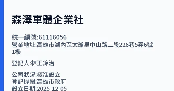 森澤車體企業社的照片-統編 61116056(高雄市) 公司登記資料與營業項目詳細圖表