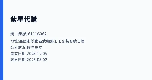 紫星代購的照片-統編 61116062(高雄市) 公司登記資料與營業項目詳細圖表