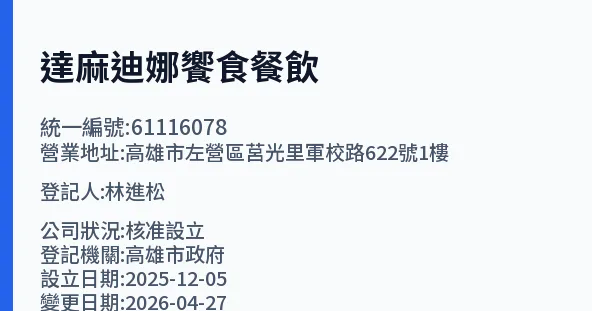 達麻迪娜饗食餐飲的照片-統編 61116078(高雄市) 公司登記資料與營業項目詳細圖表