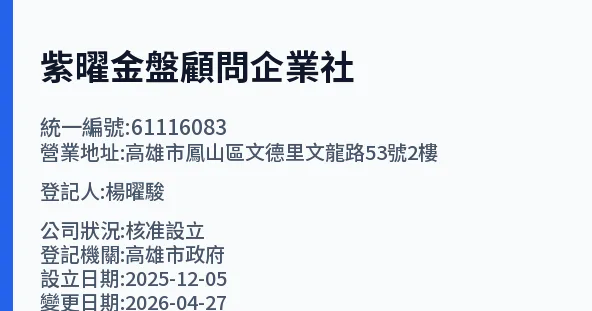 紫曜金盤顧問企業社的照片-統編 61116083(高雄市) 公司登記資料與營業項目詳細圖表