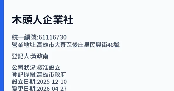 木頭人企業社的照片-統編 61116730(高雄市) 公司登記資料與營業項目詳細圖表