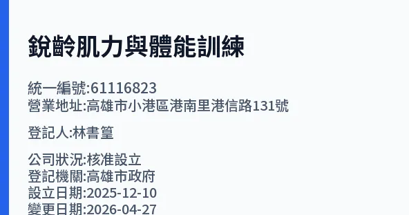 銳齡肌力與體能訓練的照片-統編 61116823(高雄市) 公司登記資料與營業項目詳細圖表