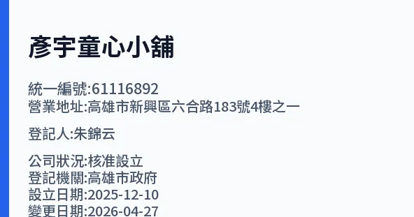 彥宇童心小舖的照片-統編 61116892(高雄市) 公司登記資料與營業項目詳細圖表