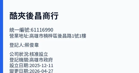 酷夾後昌商行的照片-統編 61116990(高雄市) 公司登記資料與營業項目詳細圖表