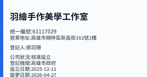 羽繪手作美學工作室的照片-統編 61117029(高雄市) 公司登記資料與營業項目詳細圖表