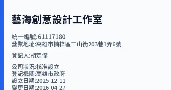藝海創意設計工作室的照片-統編 61117180(高雄市) 公司登記資料與營業項目詳細圖表