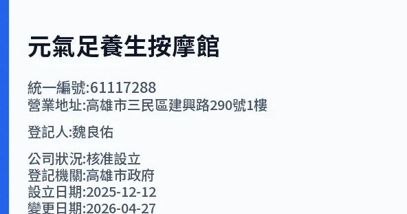 元氣足養生按摩館的照片-統編 61117288(高雄市) 公司登記資料與營業項目詳細圖表