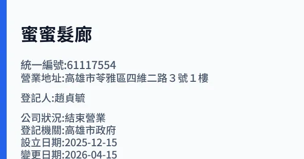蜜蜜髮廊的照片-統編 61117554(高雄市) 公司登記資料與營業項目詳細圖表