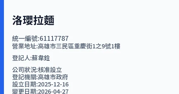 洛瓔拉麵的照片-統編 61117787(高雄市) 公司登記資料與營業項目詳細圖表