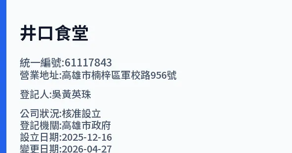 井口食堂的照片-統編 61117843(高雄市) 公司登記資料與營業項目詳細圖表